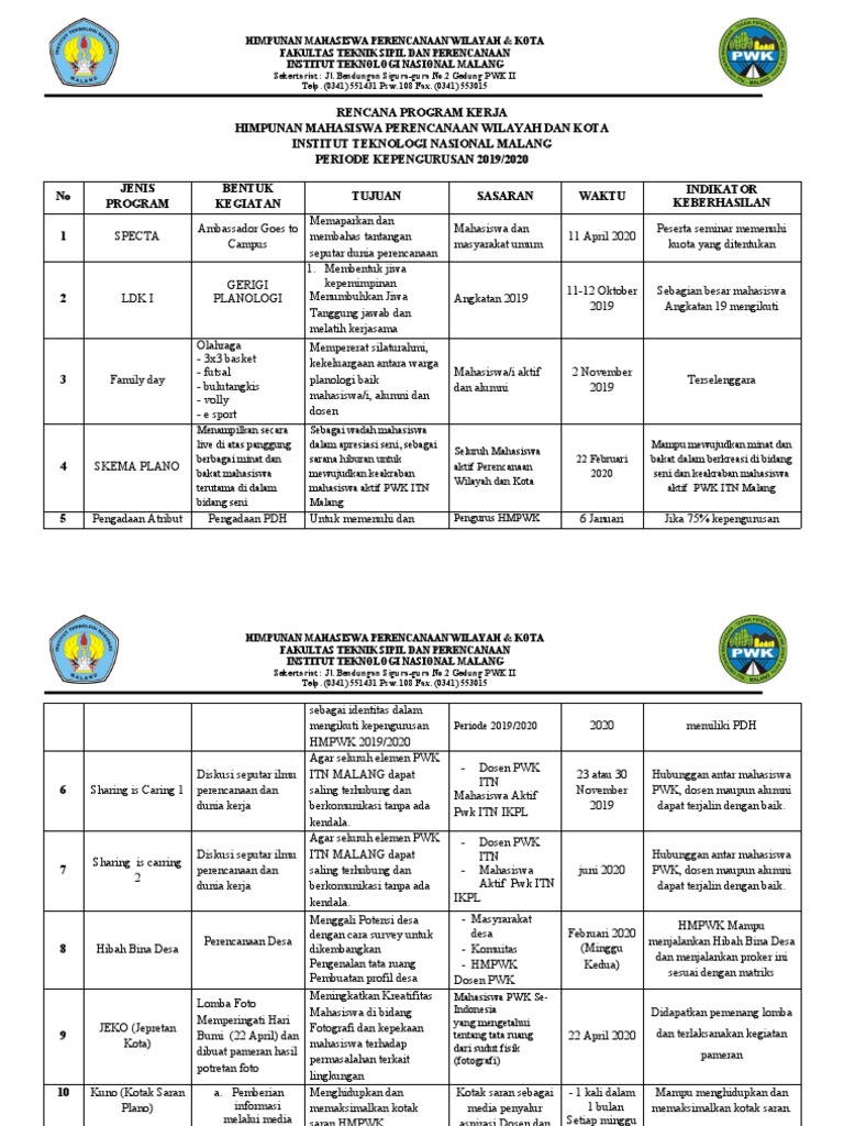 LAMPIRAN RENCANA PROGRAM KERJA(1)(1).docx | PDF
