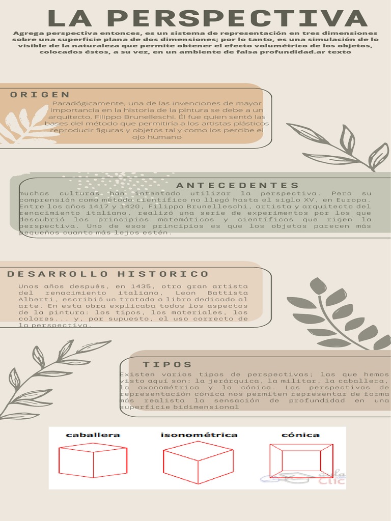 Infografía La Perspectiva | PDF
