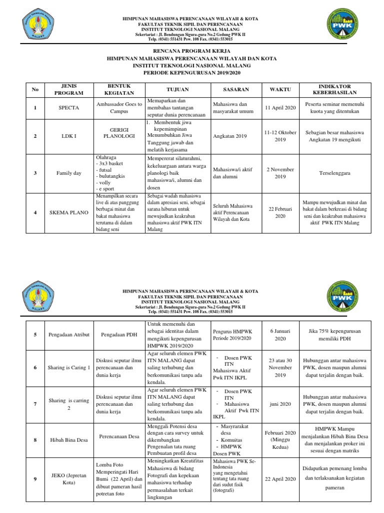 Lampiran Rencana Program Kerja | PDF