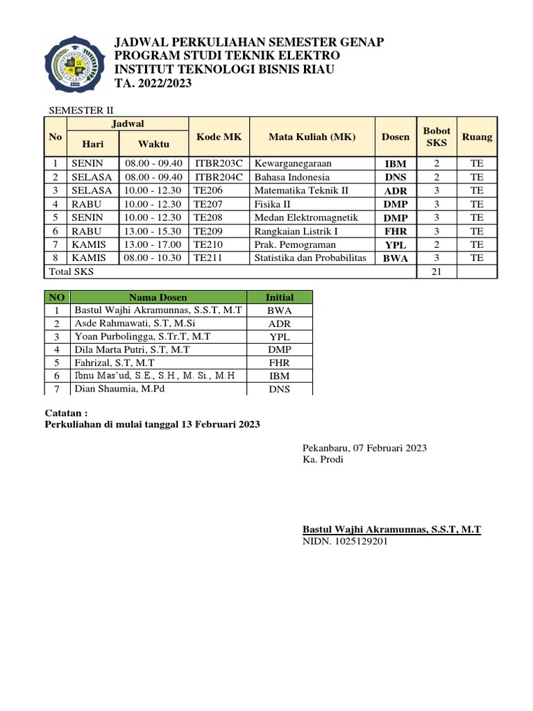 Jadwal Perkuliahan Semester Ii Genap 2022-2023 | PDF