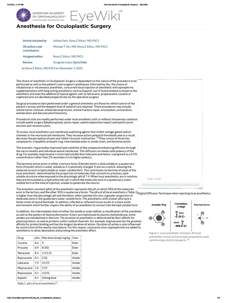 Anesthesia For Oculoplastic Surgery - American Academy of Ophthalmology ...