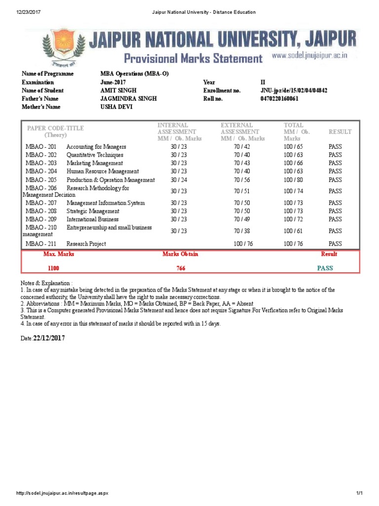 Mba Pdf Pdf Business