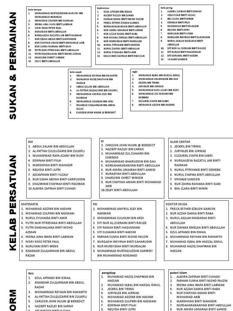 Kokum Tahun 4 2023.24 | PDF