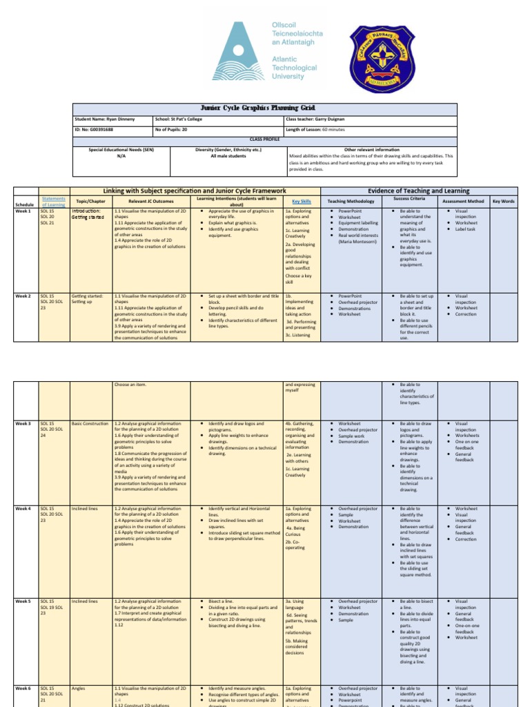 1st Year Planning Grid Junior Cycle Graphics | PDF | Learning | Design