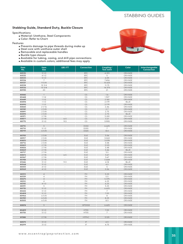 Stabbing Guides | PDF | Pipe (Fluid Conveyance) | Building Engineering