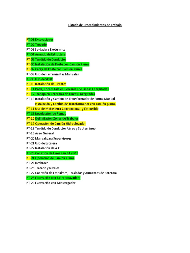 Listado de Procedimientos de Trabajo | PDF