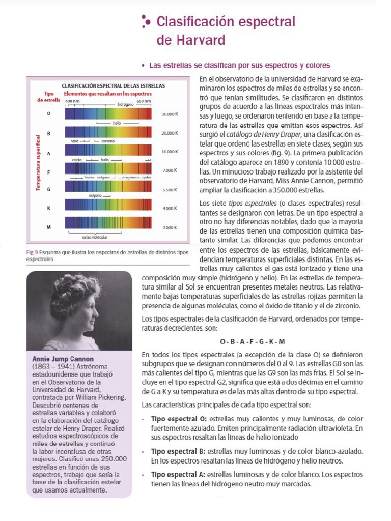 Clasificación Espectral de Harvard PDF | PDF
