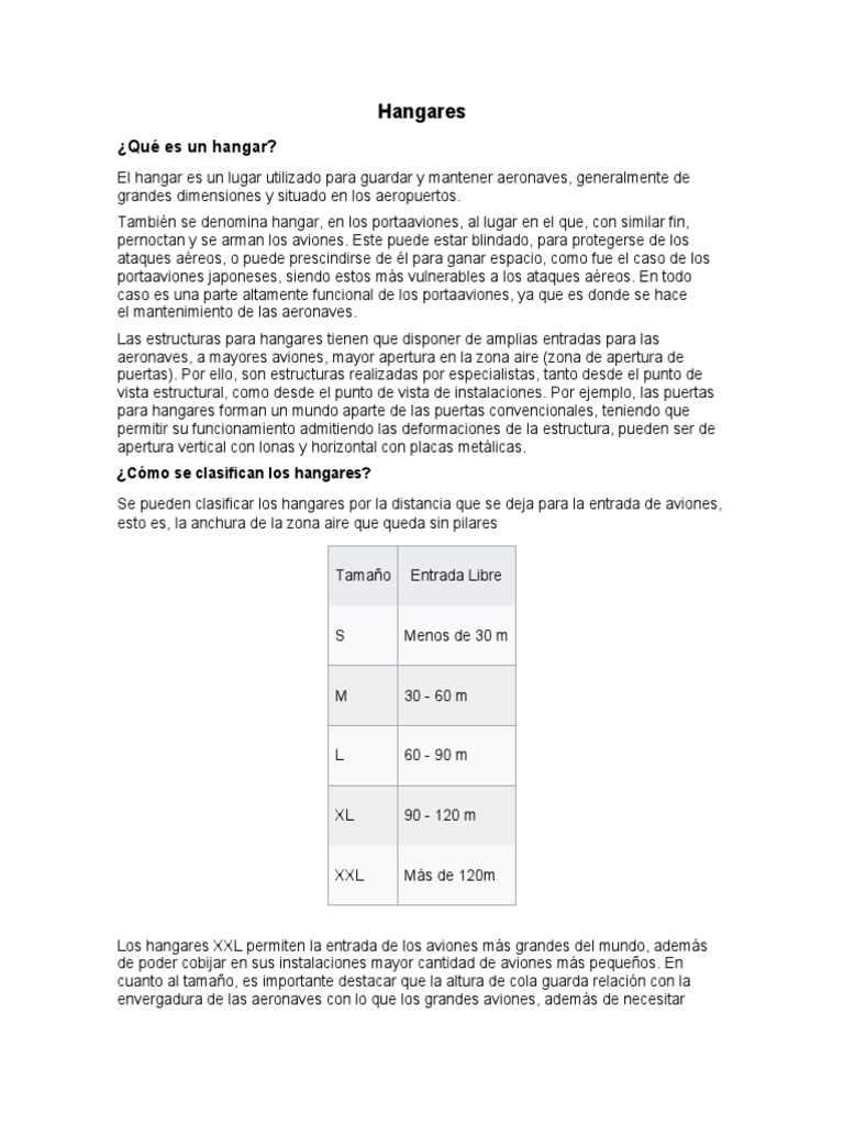 Hangares | PDF | Hangar | Aviación
