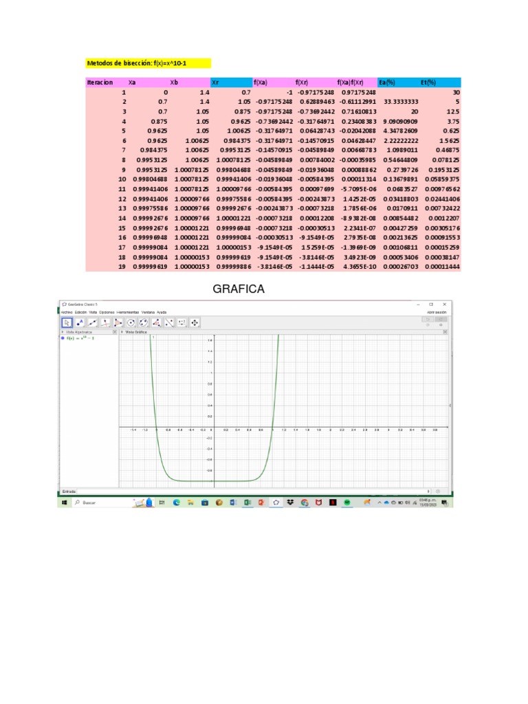 Cruz Escobar Abigail - EjerciciosTema2 PDF | PDF