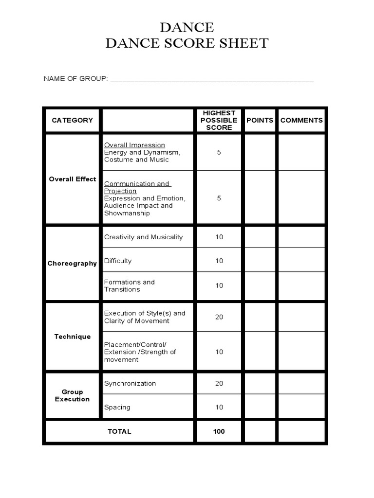 Dance Score Sheet | PDF