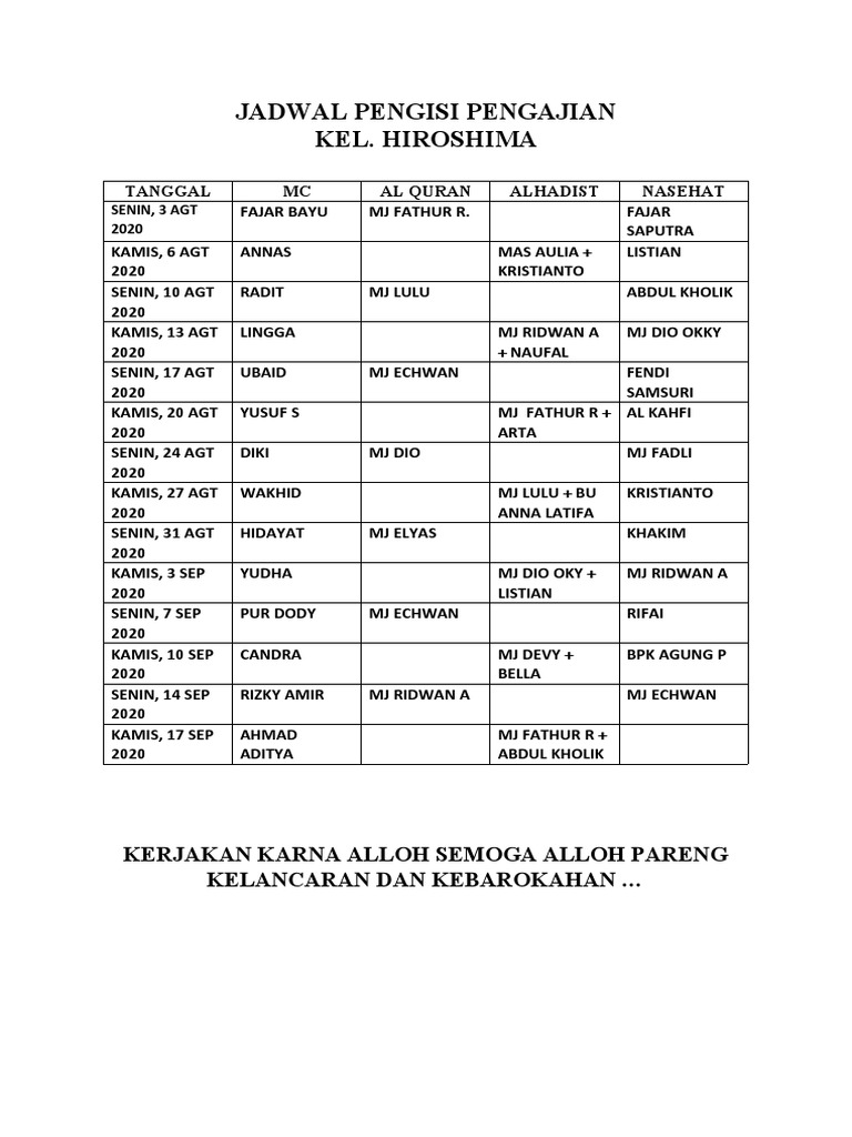 Jadwal Pengisi Pengajian | PDF