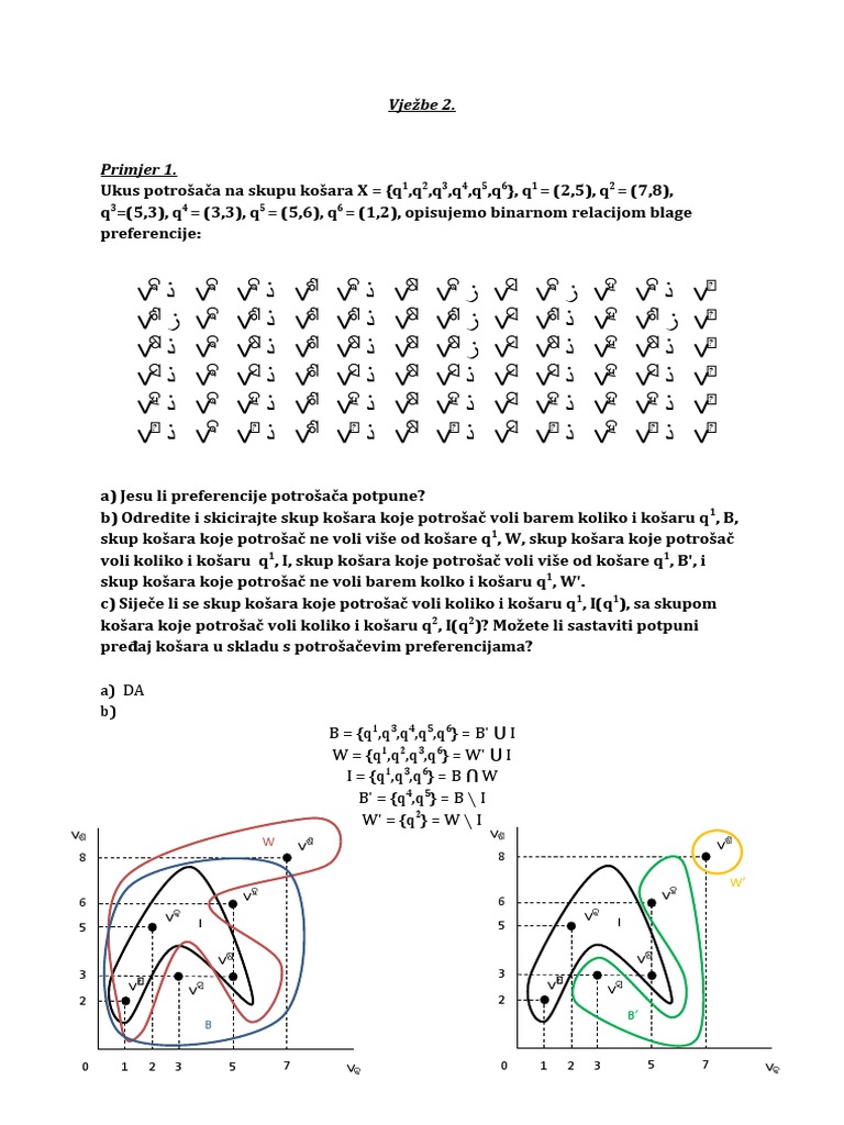 Mikroekonomija - Druge Vježbe | PDF