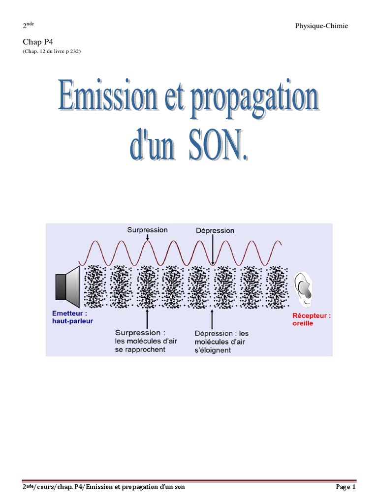 Vitesse du son en seconde 2nde | PDF | Son | Vagues
