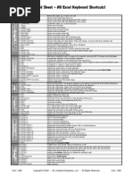 VBA Keyboard Shortcuts List - Excel Campus | PDF | Visual Basic For ...