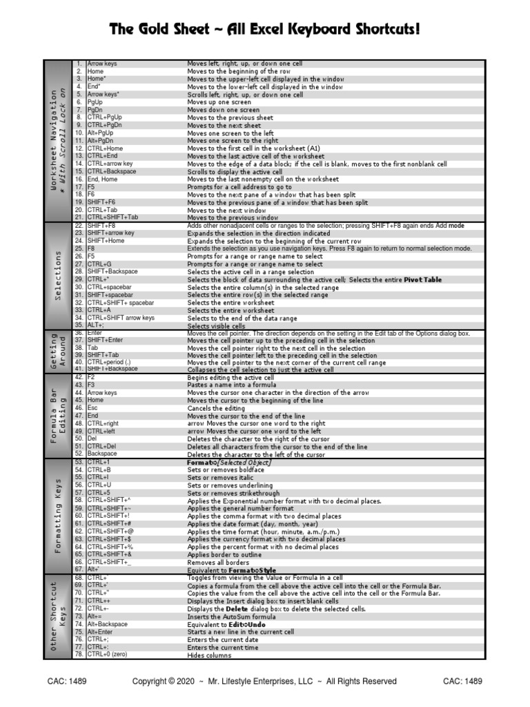 BONUS - The Gold Sheet PDF | PDF