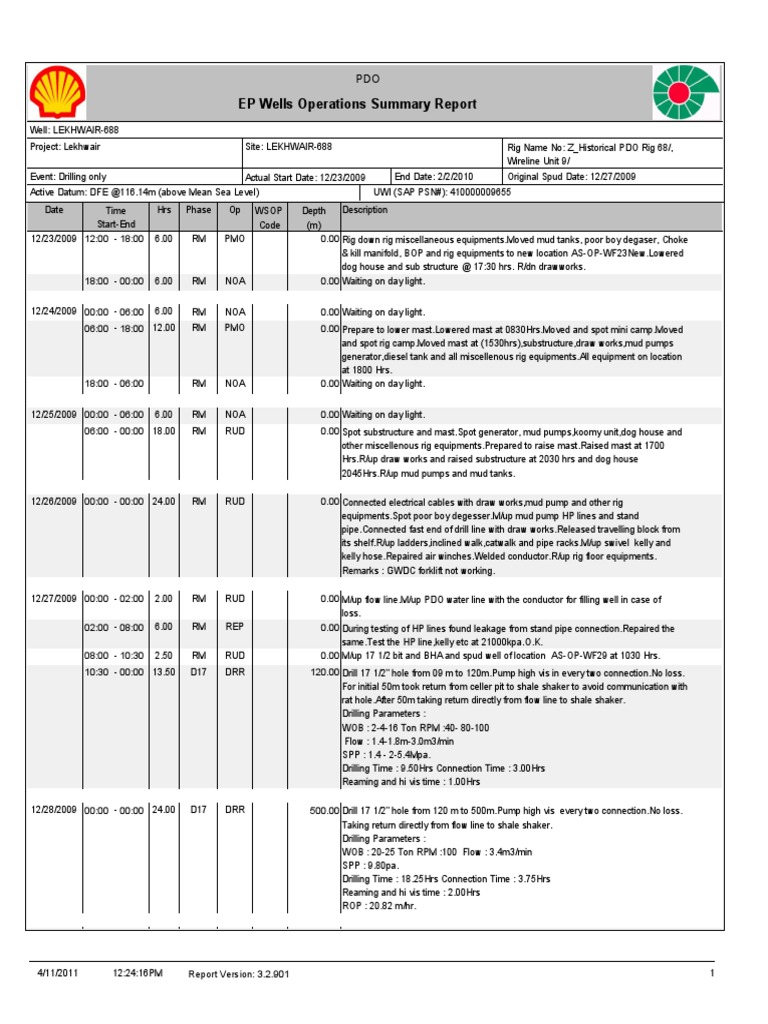EP Wells Operations Summary Report | PDF | Industrial Processes ...