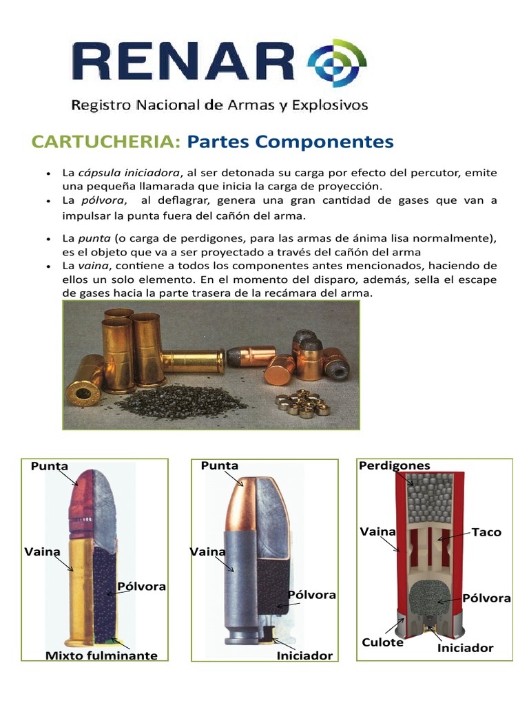 CARTUCHERIA.docx | PDF | Cartucho (armas de fuego) | Proyectiles