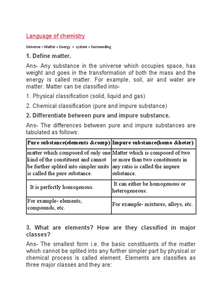 Unit One 2 Language of Chemistry First Class | PDF | Mixture | Chemical ... Unit One 2 Language of Chemistry First Class | PDF | Mixture | Chemical ...