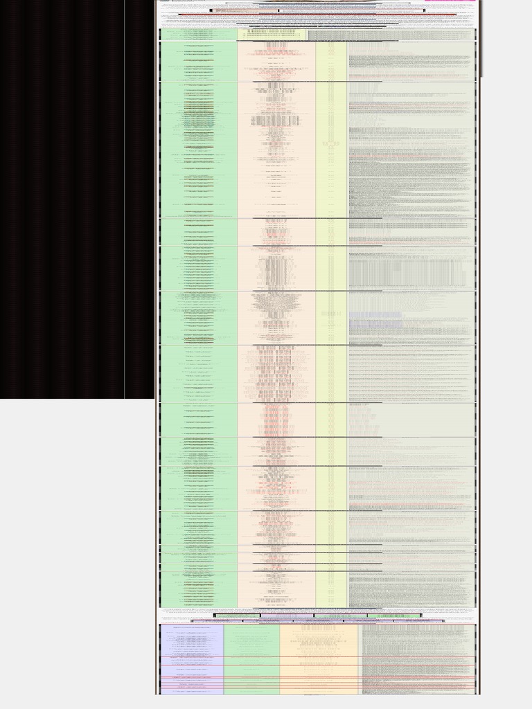 09c - Armour Skill List PDF | PDF | Artillery