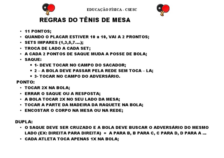 Regras de Tenis de Mesa | PDF Regras de Tenis de Mesa | PDF