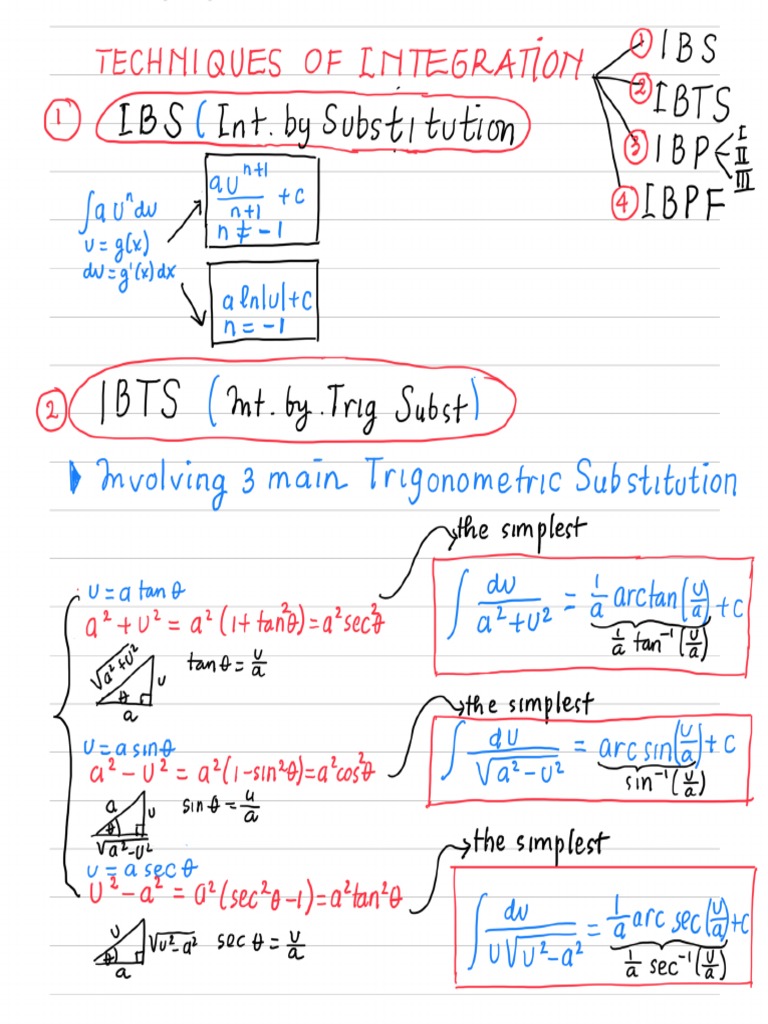 Techniques of Integration | PDF