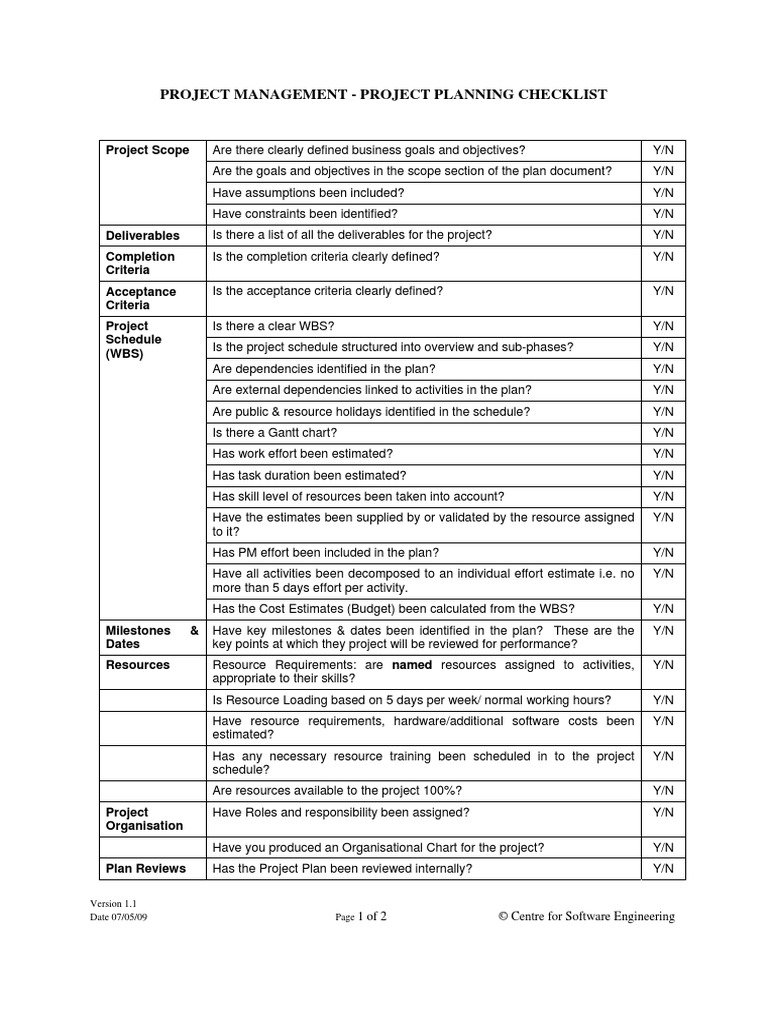 Sample Project Management QA Checklist PDF | PDF | Project Management | Systems Engineering