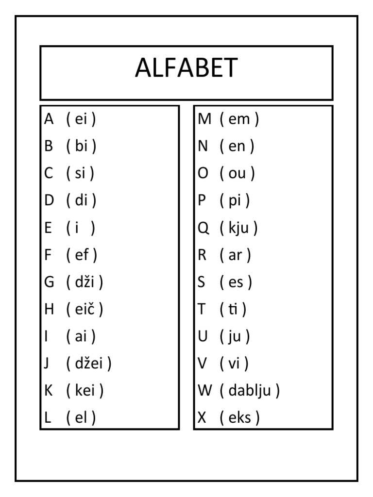 Engleska Abeceda | PDF