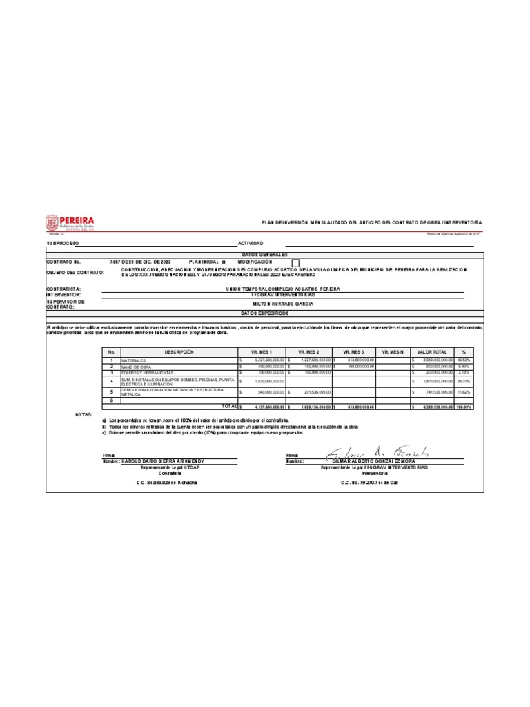 FORMATO PLAN DE INVERSIÓN (2) | PDF