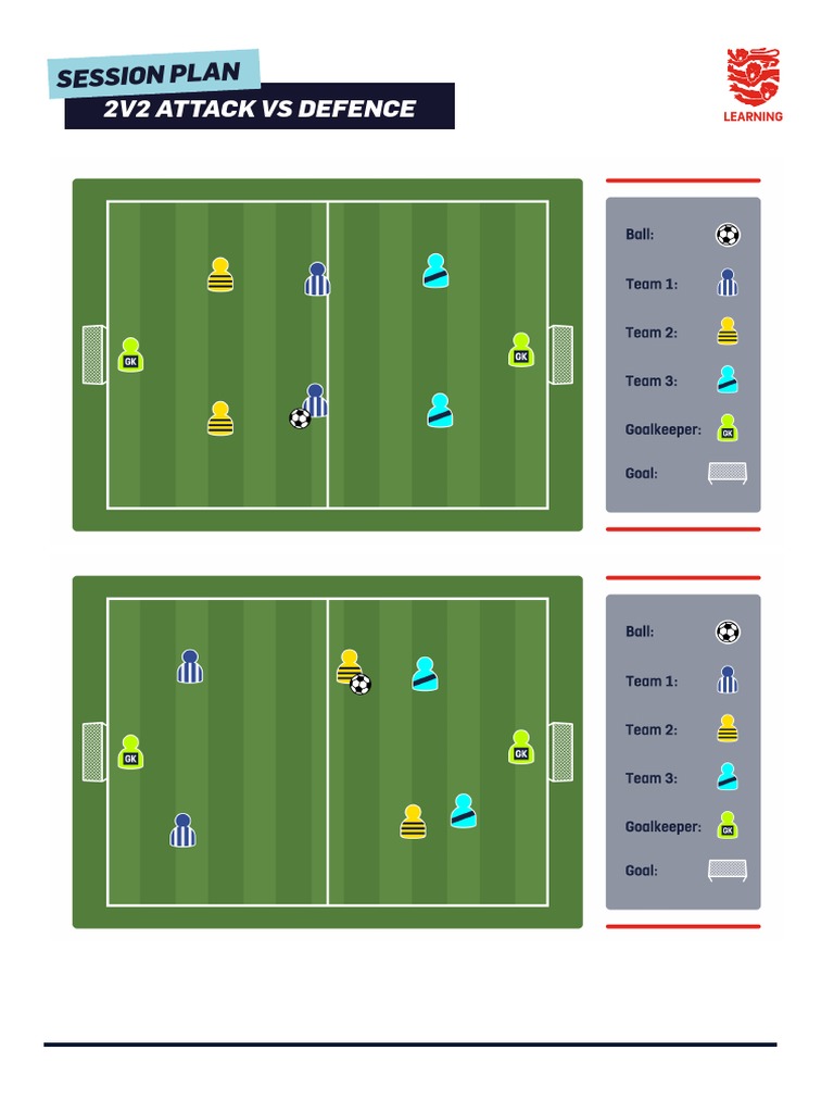 2v2 Soccer Attack vs Defence Session Plan | PDF | Home & Garden