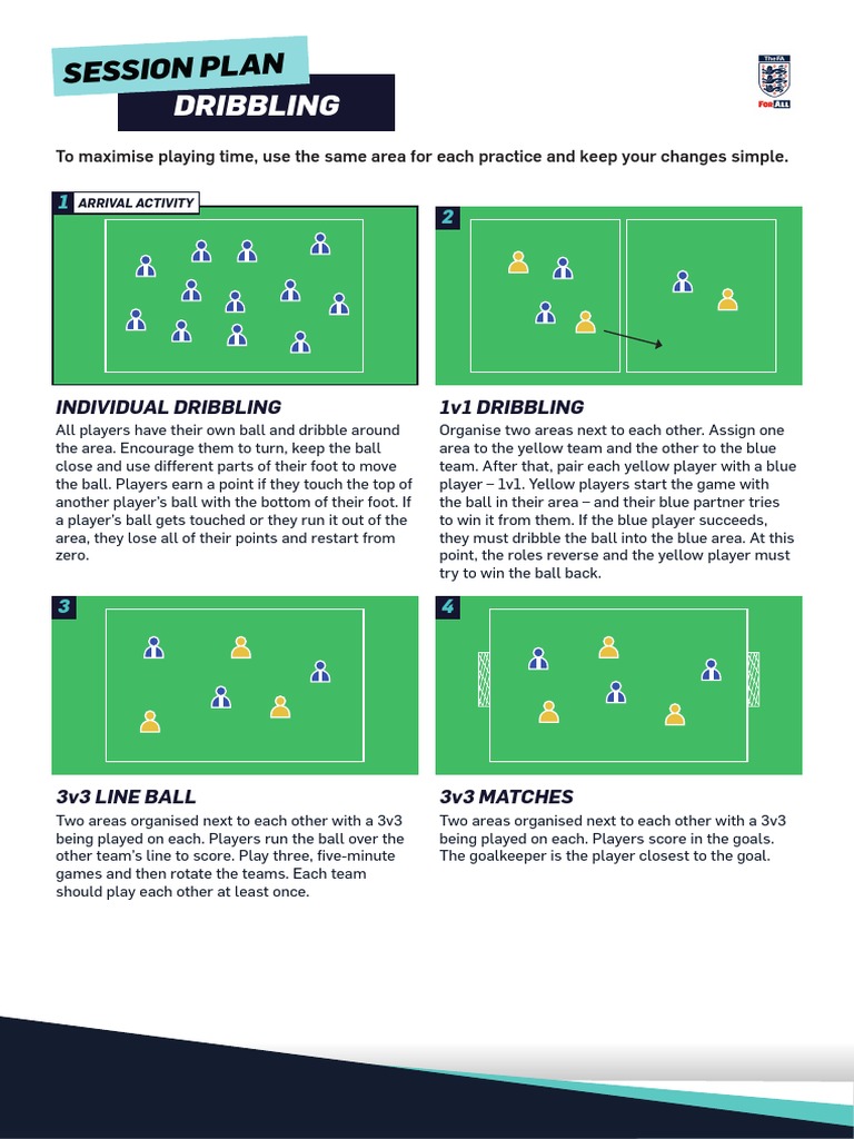 Passing and Dribbling With An Extra Player | PDF | Association Football ...