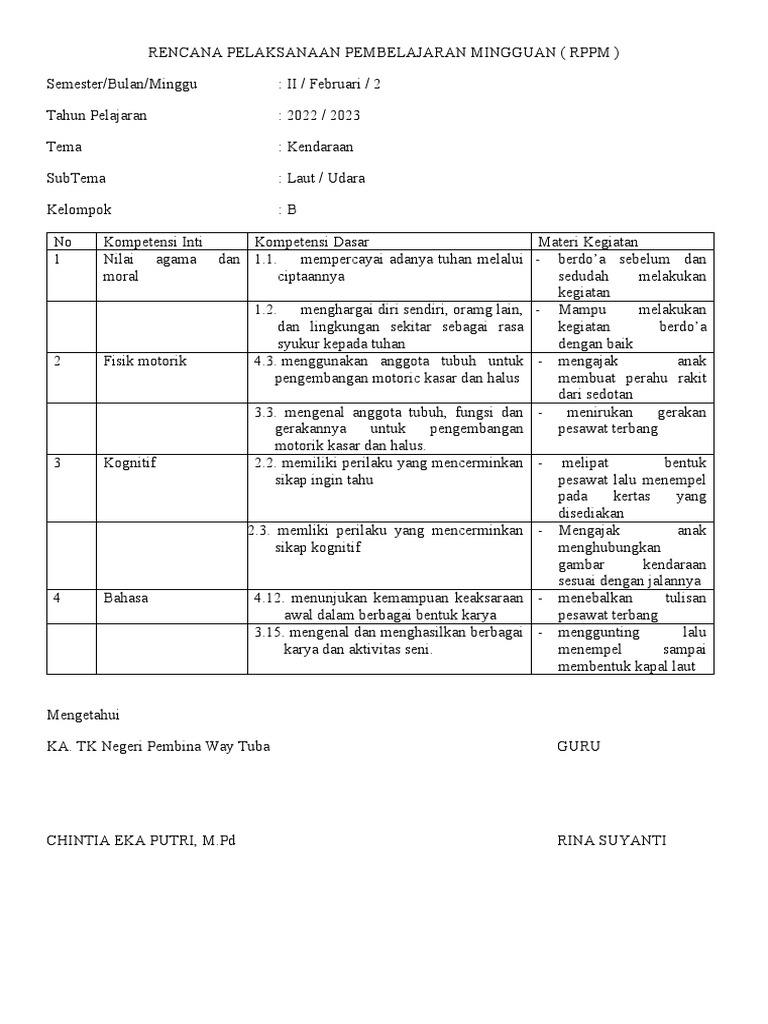 RENCANA PELAKSANAAN PEMBELAJARAN MINGGUAN dan harian | PDF