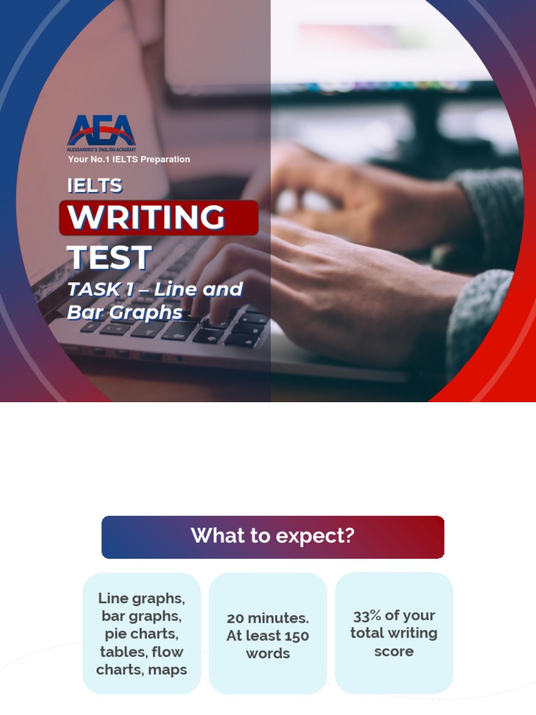 IELTS Writing Line and Bar Graphs | PDF | Economies