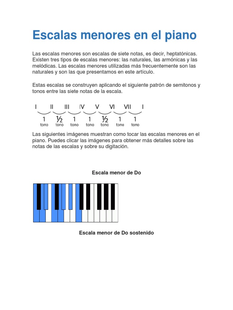 Escalas Menores en Piano: Do y Más | PDF