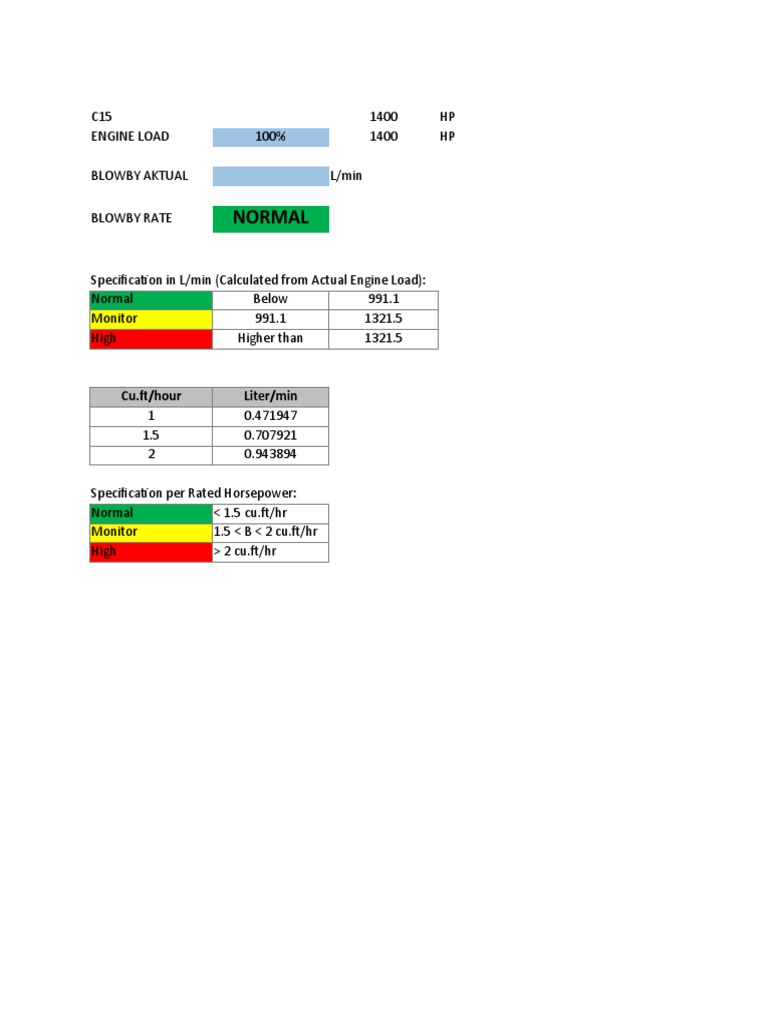 Blowby Calculation Engine Drill C-15 | PDF