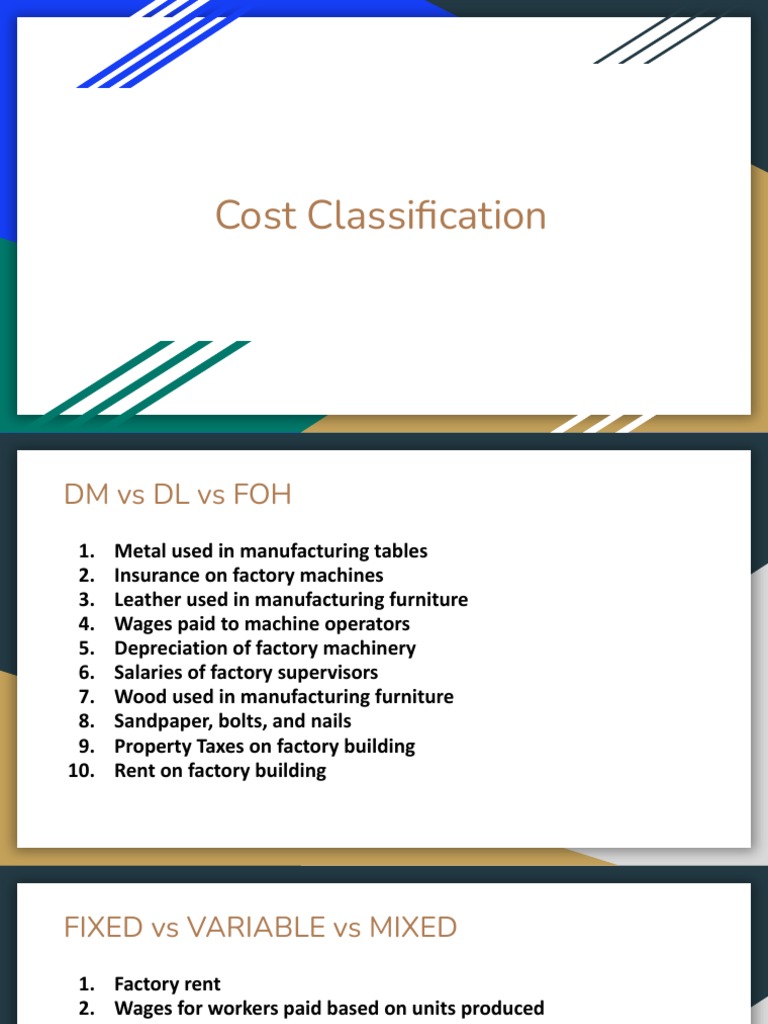 Cost Classification: Distinguishing Direct, Indirect, Fixed, Variable, and Mixed Costs for ...