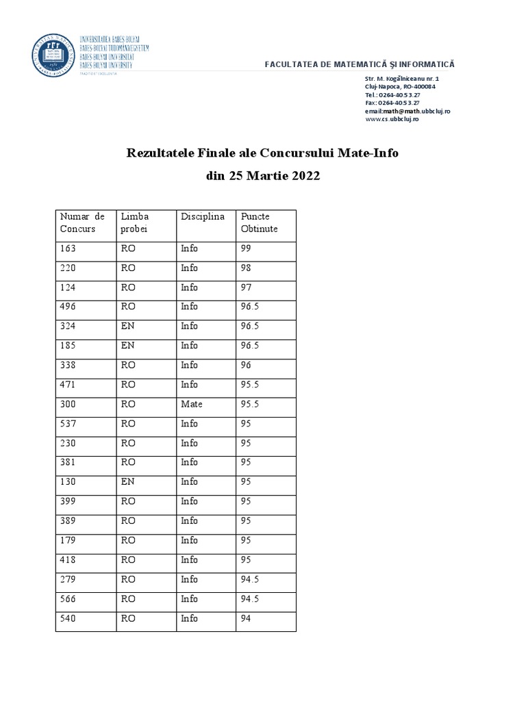Rezultate Finale Concurs Mate Info Ubb 2022 | PDF