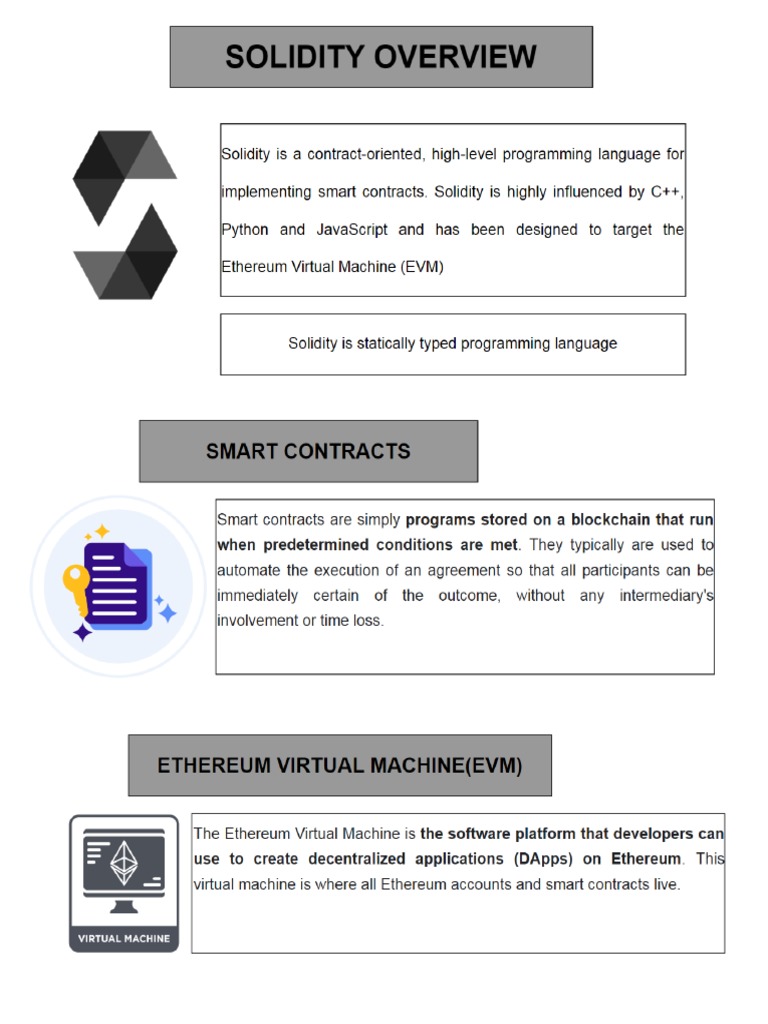 solidity_merged | PDF