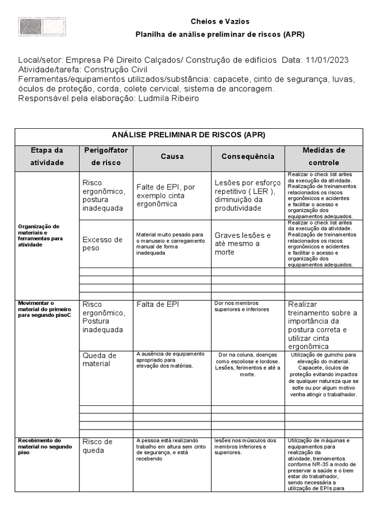 Modelo - Atividade3 4 | PDF | Fatores humanos e Ergonomia