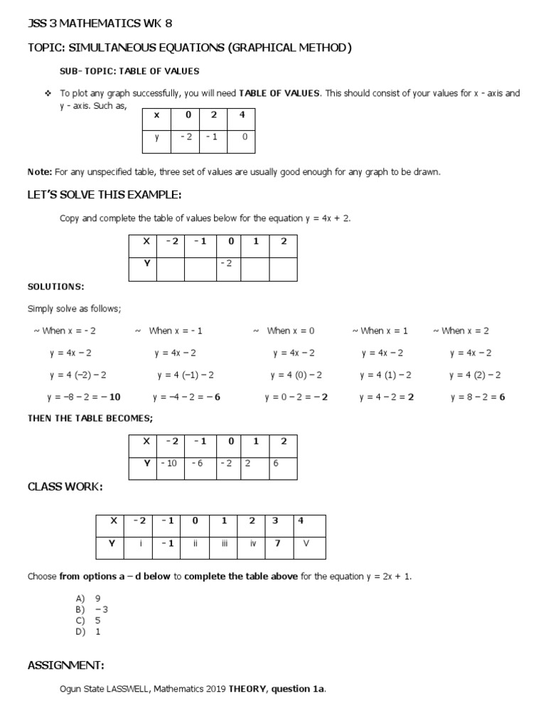 Maths JSS 3 Week 8 | PDF | Equations | System Of Linear Equations