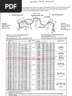 DIN - 5482 Involute Spline | PDF