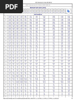 DIN - 5482 Involute Spline | PDF