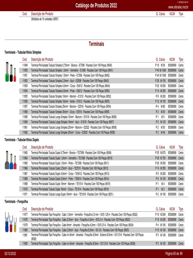 Terminais Eletricos | PDF | Design gráfico | Visão