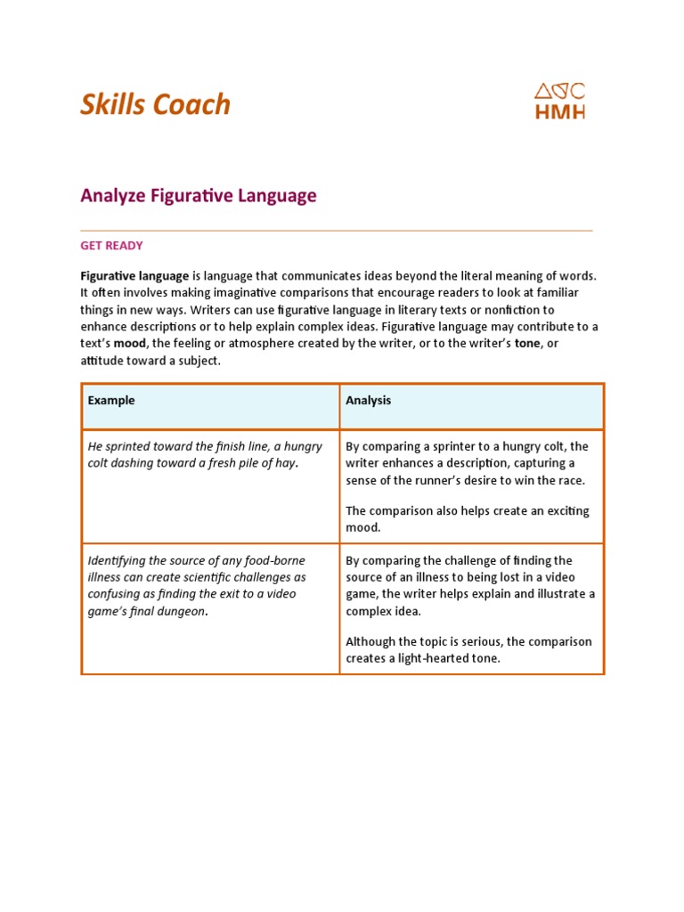 Analyze Literary and Nonfiction Texts | PDF | Metaphor | Idiom