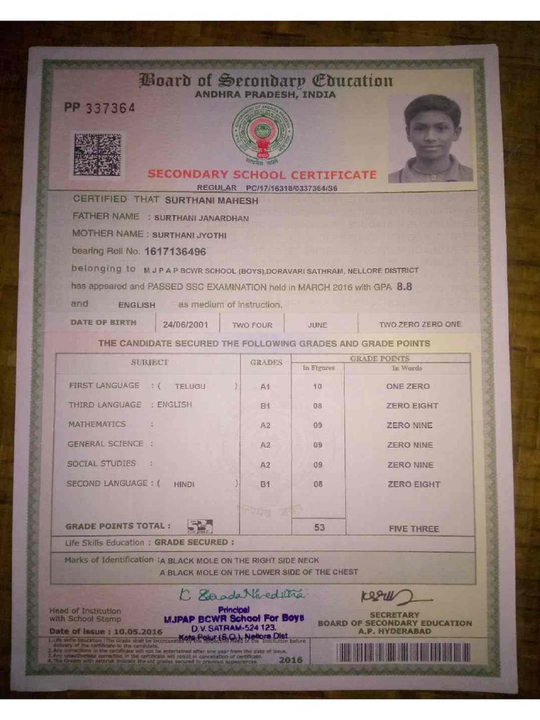 10th Marks List Pdf