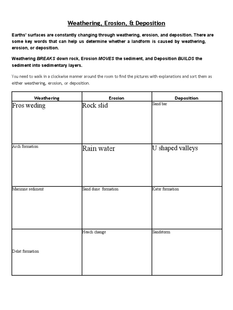 Weathering, Erosion, and Deposition Guide | PDF