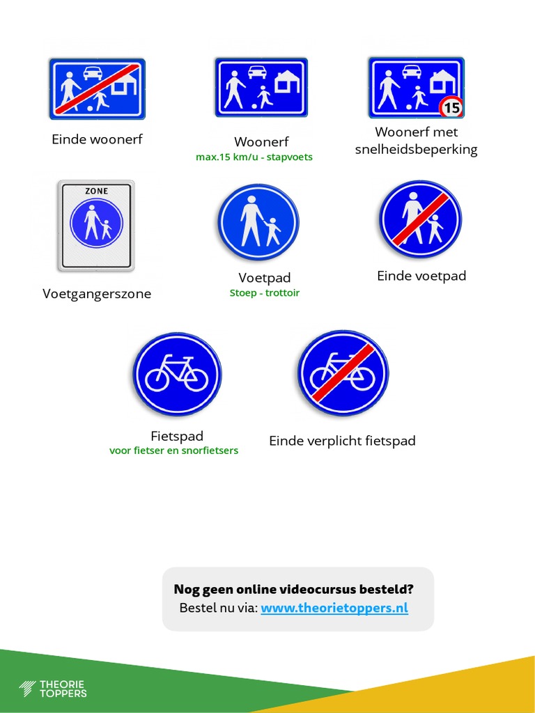 Woonerf Met Snelheidsbeperking Woonerf Einde Woonerf: Max.15 Km/u ...