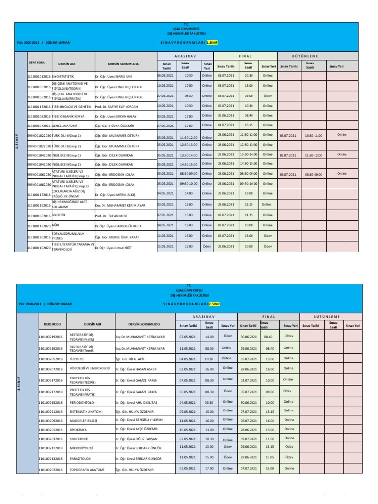 0mL9IpP2FG - 2020-2021 BAHAR YARIYILI VİZE-FİNAL SINAV PROGRAMI 3 | PDF
