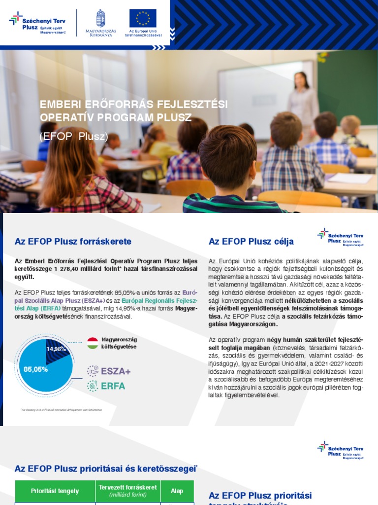 EFOP Plusz Összefoglaló-2 | PDF