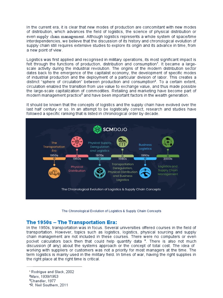 The History of Logitic | PDF | Logistics | Supply Chain Management
