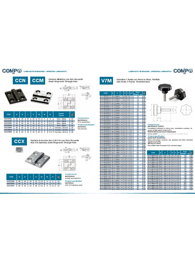 GeTech V7 - 6 PDF | PDF | Transition Metals | Chromium
